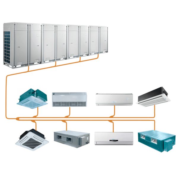Top-Quality Variable Refrigerant Flow Systems In Houston Tx